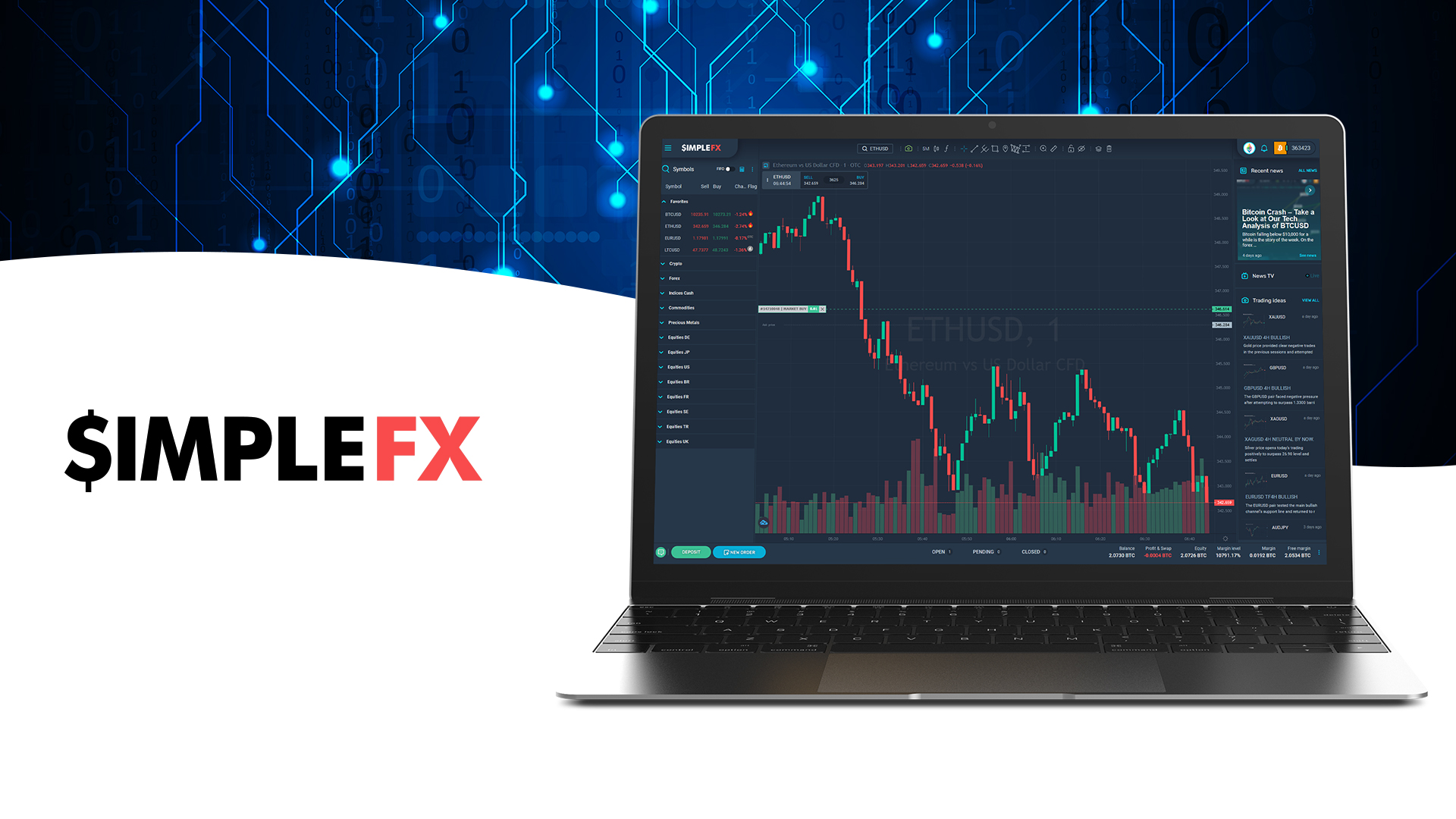 Review del Broker SimpleFX - CRIPTO TENDENCIA